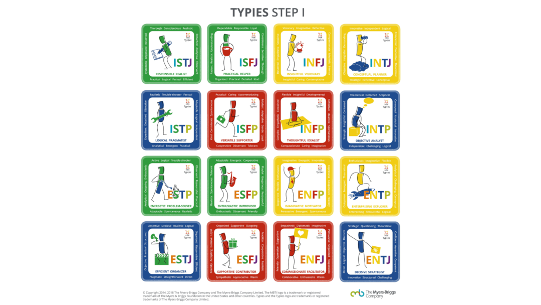 The Five Best Hobbies for ESTP Personality Types - Fresh Hobby